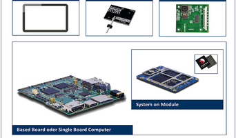 Electronic Components and Technologies | BCD Atlantik